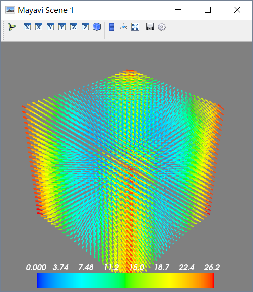 三流Mayavi操作-Mayav-2.1.2-图形修饰函数 Figure decoration functions_mayavi figure ...