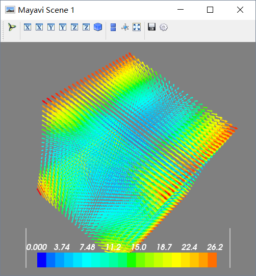 三流Mayavi操作-Mayav-2.1.2-图形修饰函数 Figure decoration functions_mayavi figure ...