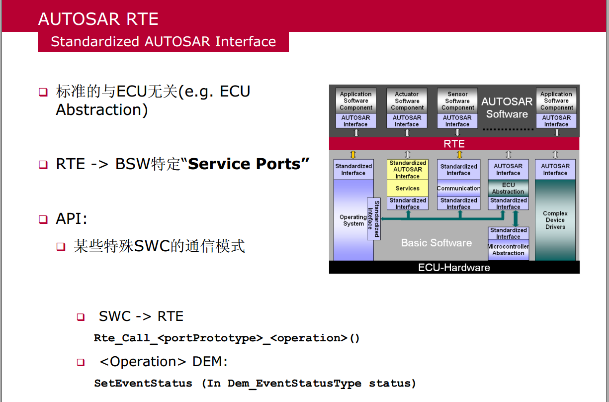 032_AUTOSAR学习笔记_接口_vector autosar did接口-CSDN博客