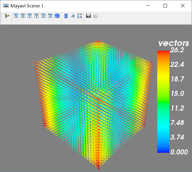 三流Mayavi操作-Mayav-2.1.2-图形修饰函数 Figure decoration functions_mayavi figure ...