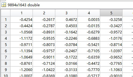R语言 dataframe转化为matrix_dataframe么更改数据集格式为matrix-CSDN博客