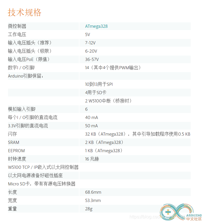 Arduino 开发板介绍及对比arduino开发板以焊接和未焊接有什么区别 Csdn博客 2783
