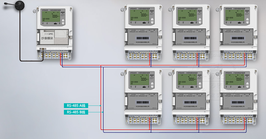 RS485通讯常见问题汇总_西门子plc485通讯问题-CSDN博客