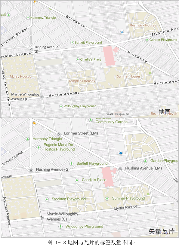 SuperMap瓦片技术方案-CSDN博客