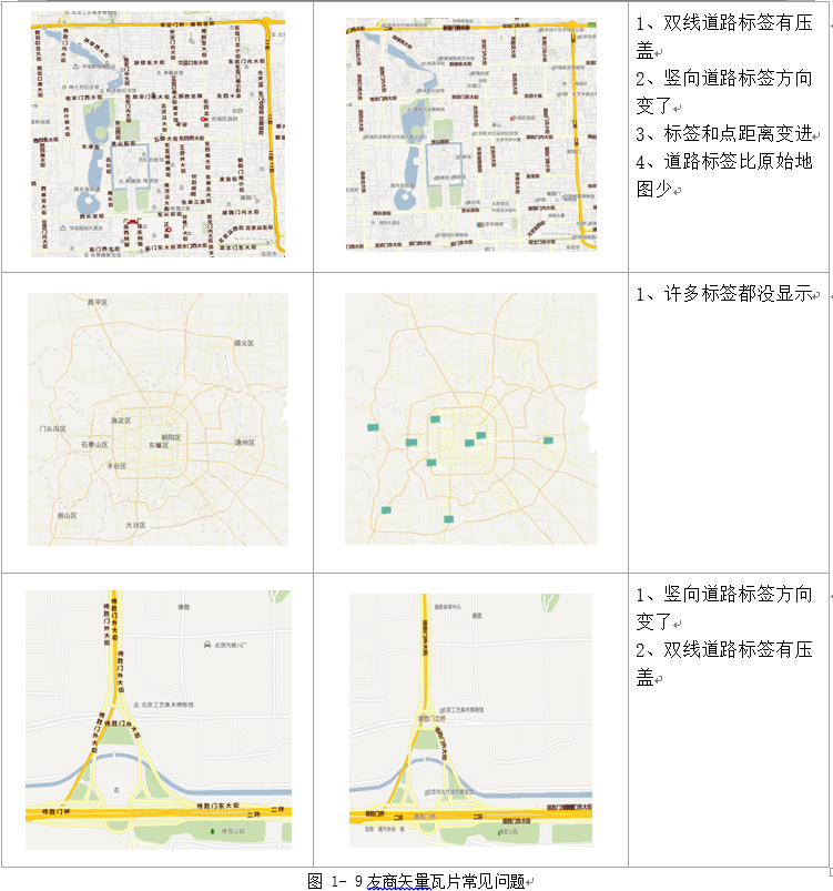SuperMap瓦片技术方案-CSDN博客