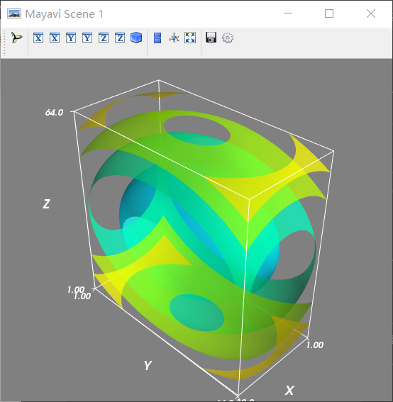 三流Mayavi操作-Mayav-2.1.4-surf、contour_surf、contour3d绘制-CSDN博客