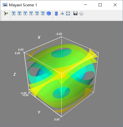 三流Mayavi操作-Mayav-2.1.4-surf、contour_surf、contour3d绘制-CSDN博客