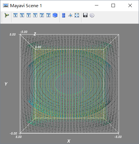 三流Mayavi操作-Mayav-2.1.4-surf、contour_surf、contour3d绘制-CSDN博客
