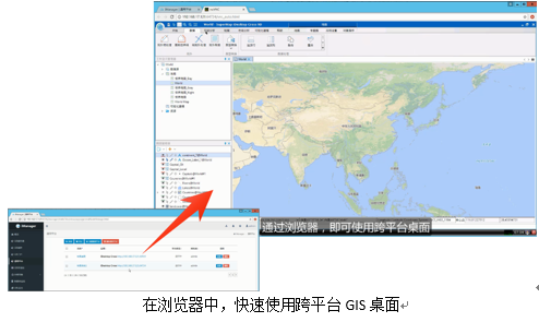 SuperMap iManager 功能详解_超图imanager-CSDN博客