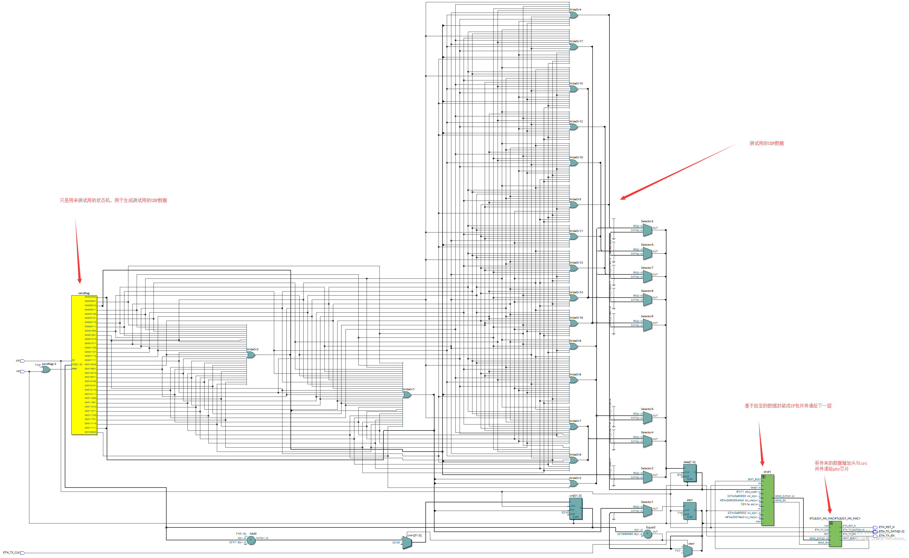 FPGA之百兆网RTL8201F - 程序员大本营