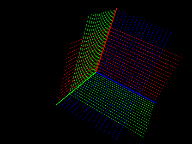 用pyopengl绘制三维坐标系pyqt5利用open3d绘制坐标轴网格 Csdn博客 