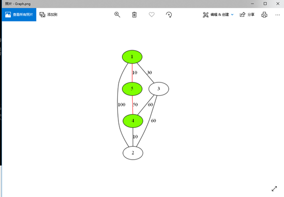 利用graphviz来实现无向图可视化（求最短路径）_graphviz online 无向图-CSDN博客