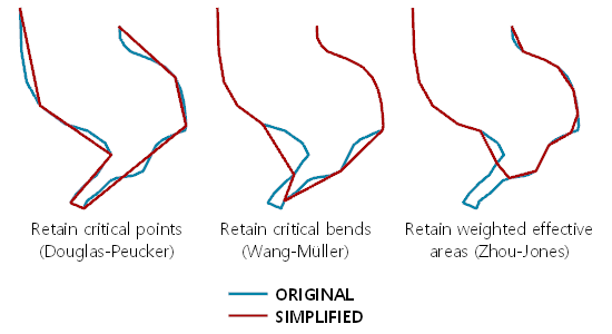 python学习日记25matplotlib_oserror: 'science' not found in the style library -CSDN博客