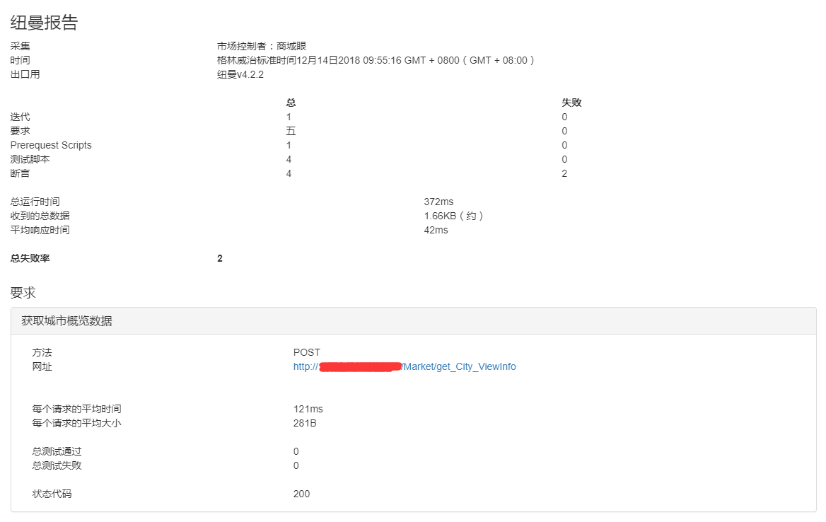 postman之newman生成html报告_newman-reporter-htmlextra 中文-CSDN博客