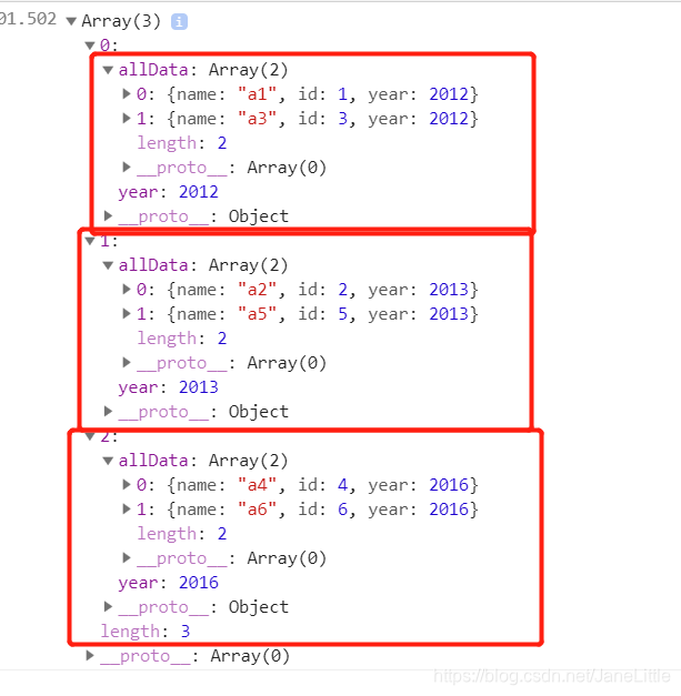 Javascript 实现根据某个属性给数组中的对象归类js根据对象的某一项进行归类 Csdn博客