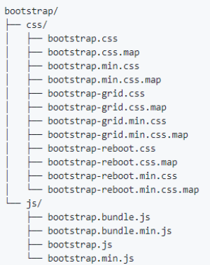github中的项目目录结构生成_github expand file tree-CSDN博客