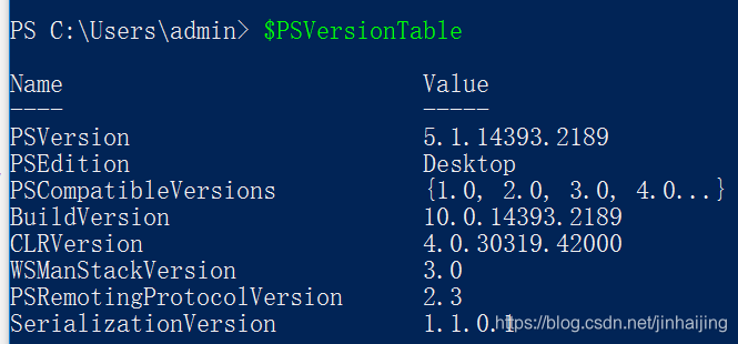 Win10系统powershell执行ps1文件解决用powershell执行ps1文件闪退 Csdn博客
