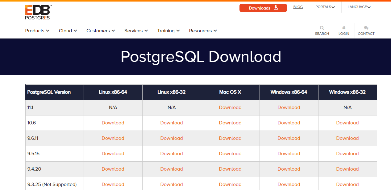 安装配置GeoServer和PostgreSQL_geoserver postgres_墨羽同学的博客-CSDN博客