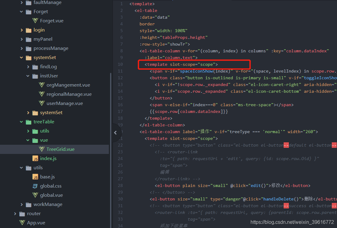 Vue20基于vue Clielement Ui饿了么vue前端开源项目制作vue的树形table,treetable 转载vue Elementui Tree Table Csdn博客