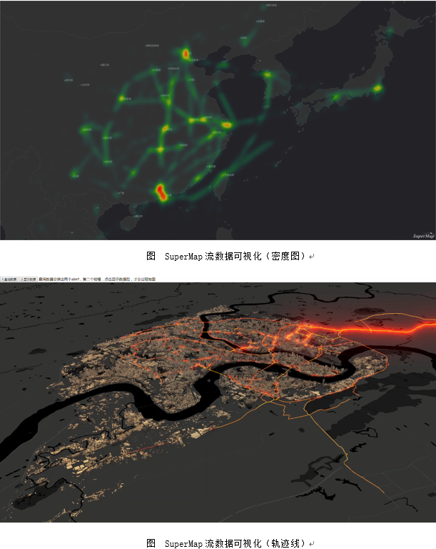 SuperMap流数据技术及应用实践_超图 字段映射-CSDN博客