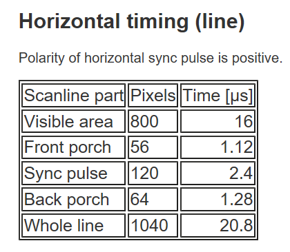 VGA编程接口讲解_vga接口 编程-CSDN博客