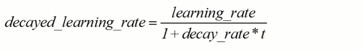 TensorFlow可变学习率及不同初始学习率对网络影响的比较_tensorflow改变初始学习率,比较性能-CSDN博客