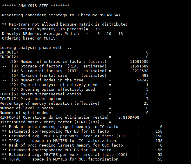 方程组求解的直接法与迭代法实现_matlab superlu-CSDN博客