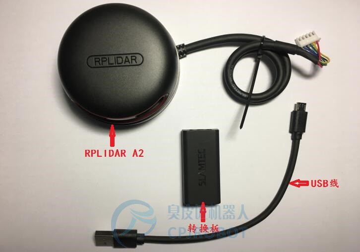 RPLIDAR十分钟极速入门教程_rplidar使用教程-CSDN博客