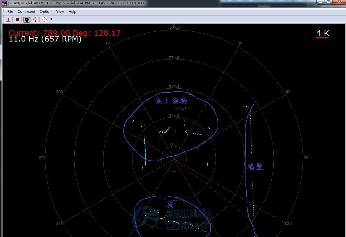 RPLIDAR十分钟极速入门教程_rplidar使用教程-CSDN博客