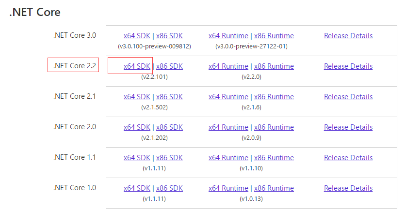 .net core nuget 包警告 NU1701_vs nu1701-CSDN博客