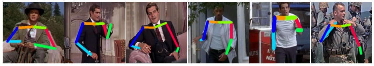 【姿态估计】DeepPose: 基于深度神经网络的人体姿态估计 Human Pose Estimation via Deep Neural Networks_基于神经网络的人体姿态估计-CSDN博客