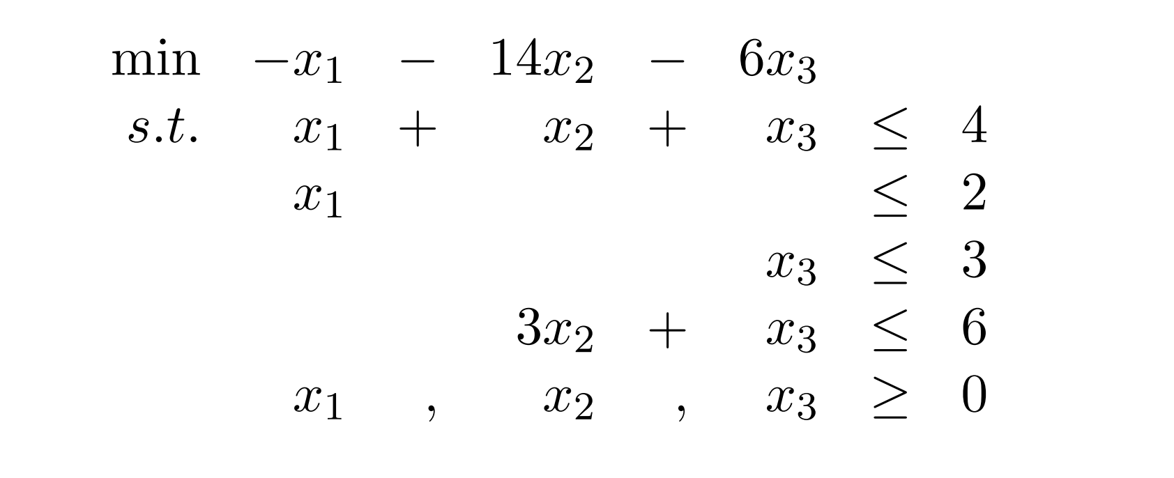 线性规划专题——SIMPLEX 单纯形算法（三）图解——示例、注意点_线性规划simplex-CSDN博客