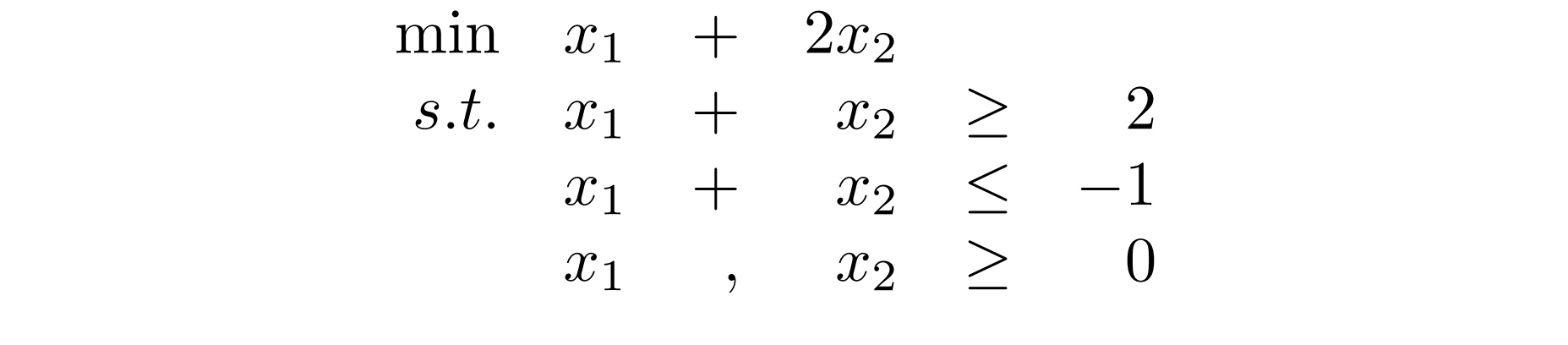 线性规划专题——SIMPLEX 单纯形算法（三）图解——示例、注意点_线性规划simplex-CSDN博客