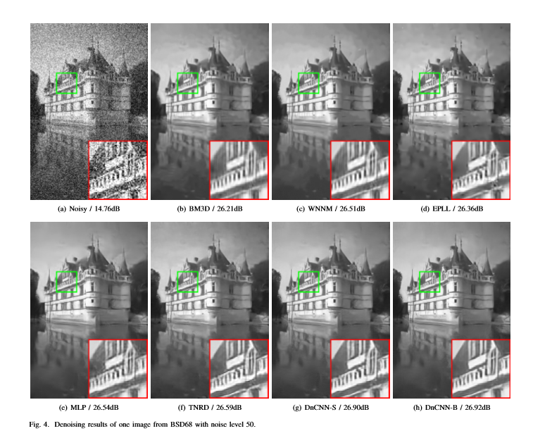 Beyond a Gaussian Denoiser: Residual Learning of Deep CNN for Image Denoising-CSDN博客