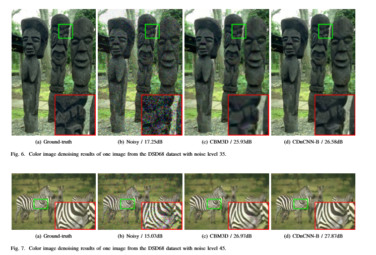 Beyond a Gaussian Denoiser: Residual Learning of Deep CNN for Image Denoising-CSDN博客