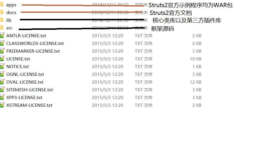 MyEclipse2017创建Struts2项目_myeclipse 怎么创建struts2配置文件-CSDN博客