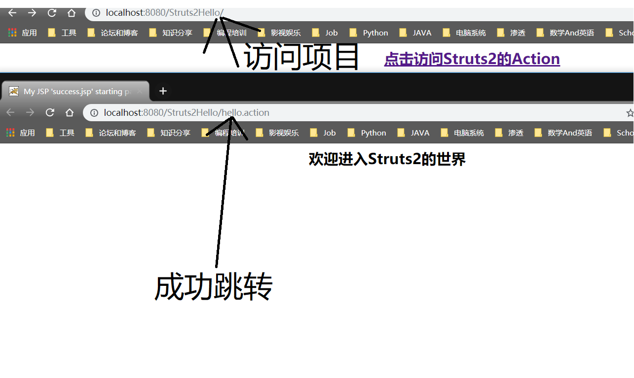 MyEclipse2017创建Struts2项目_myeclipse 怎么创建struts2配置文件-CSDN博客