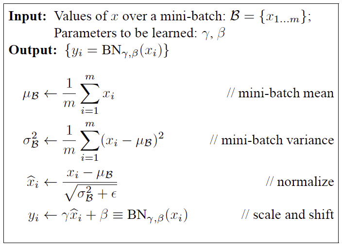 tensorflow中的batch_norm以及tf.control_dependencies和tf.GraphKeys.UPDATE_OPS的探究_tf.get collection tf ...