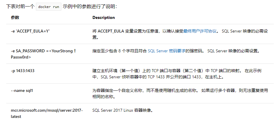 docker中安装Microsoft SQL Server_docker 解决sqlserver限制2g内存限制安装-CSDN博客