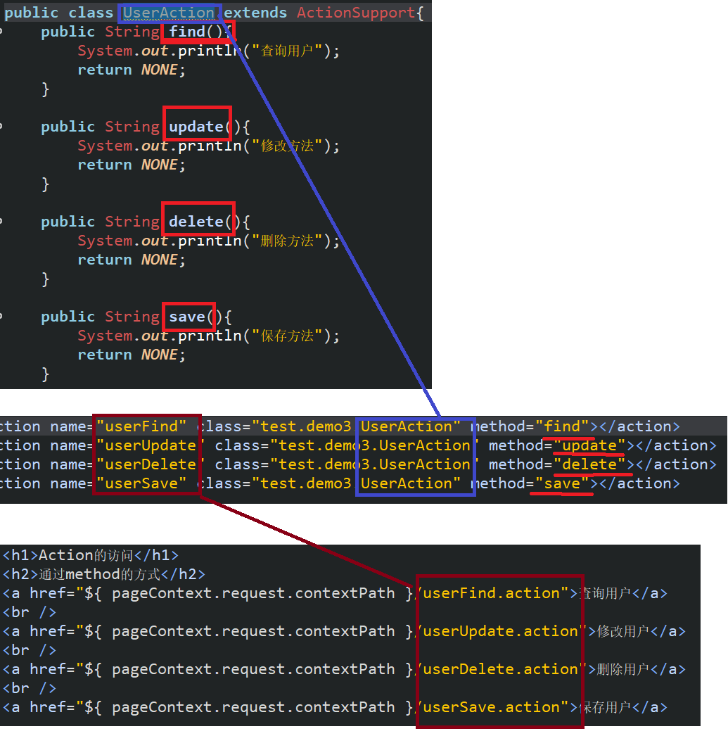 MyEclipse2017创建Struts2项目_myeclipse 怎么创建struts2配置文件-CSDN博客
