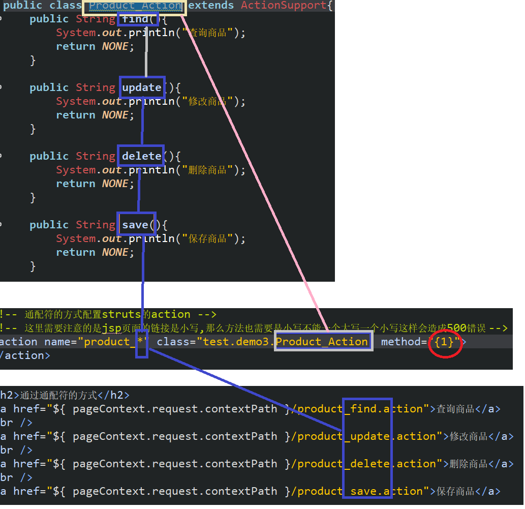 MyEclipse2017创建Struts2项目_myeclipse 怎么创建struts2配置文件-CSDN博客