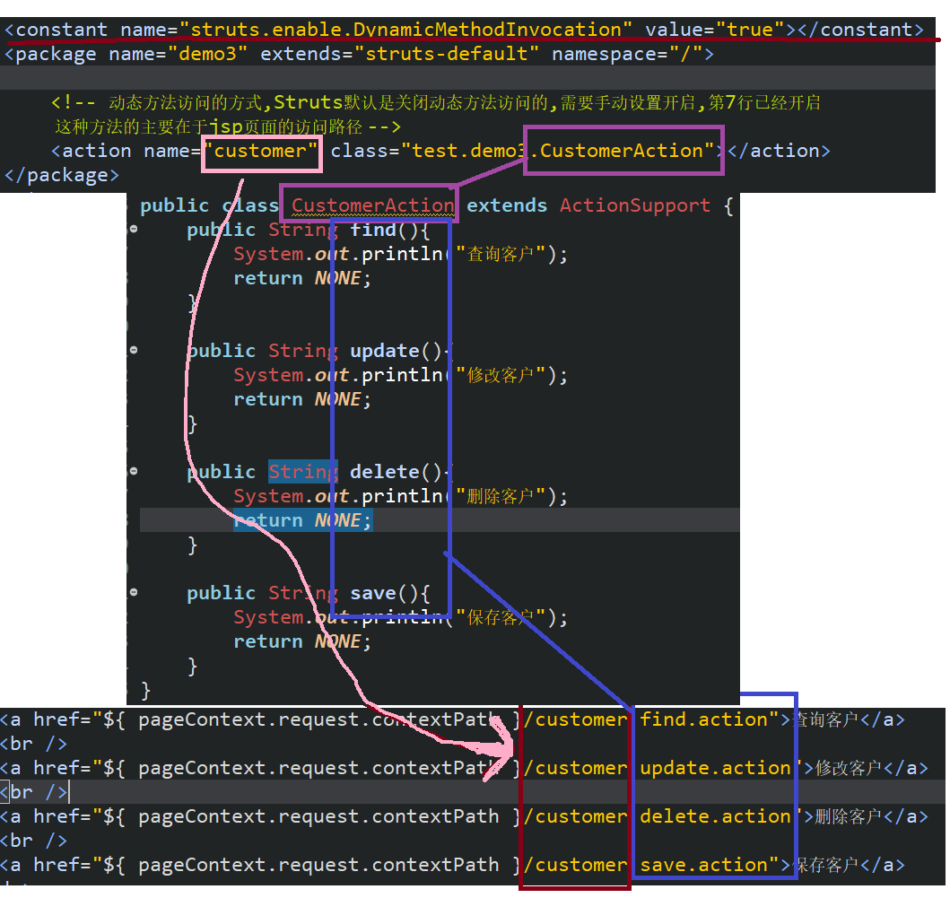 MyEclipse2017创建Struts2项目_myeclipse 怎么创建struts2配置文件-CSDN博客