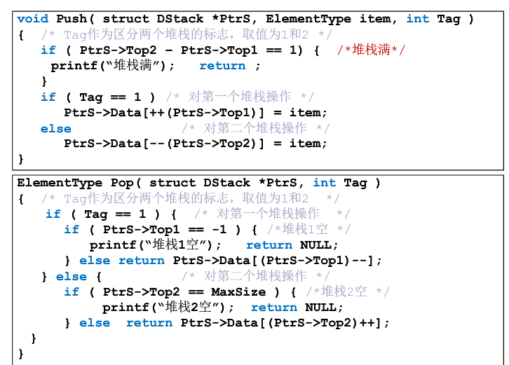 栈与队列及其应用C语言实现（数据结构复习最全笔记）（期末复习最新版）_void ag(queue&q)-CSDN博客