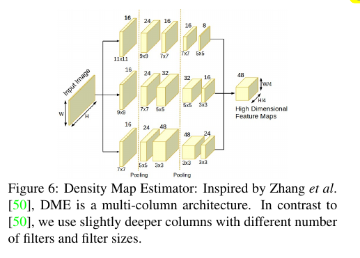 CP-CNN 论文笔记-CSDN博客