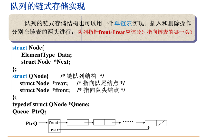 栈与队列及其应用C语言实现（数据结构复习最全笔记）（期末复习最新版）_void ag(queue&q)-CSDN博客