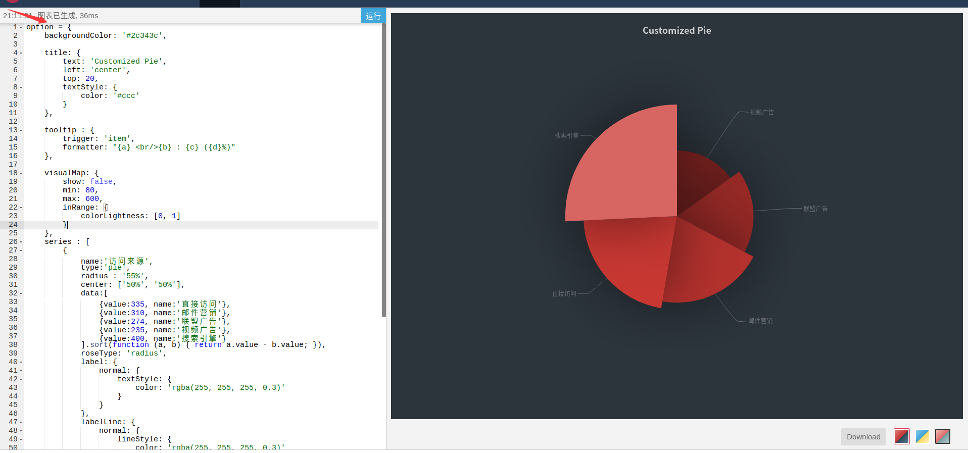 SpringBoot整合Echarts完成图表显示_springboot echarts-CSDN博客