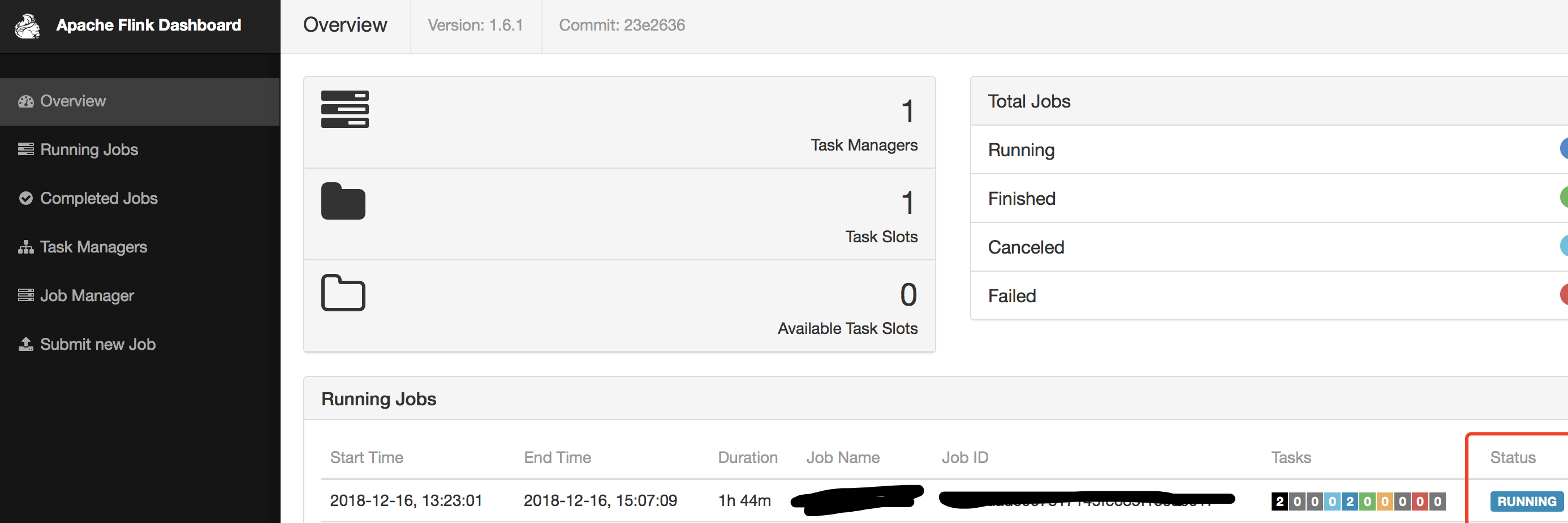 Flink 任务打包、提交_flink 打包发布-CSDN博客
