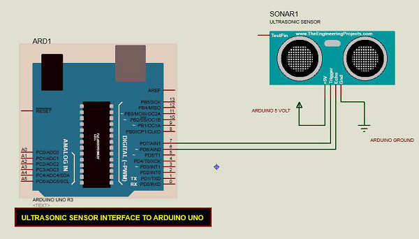 arduino教程-08.超声波的应用_arduino 超声频率测量-CSDN博客