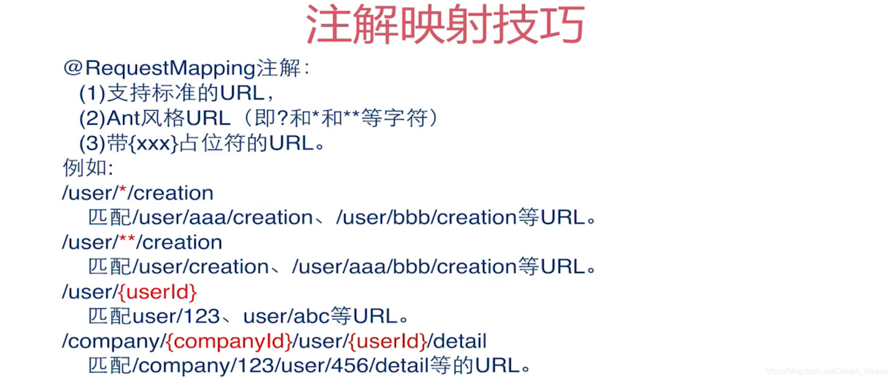 Springmvc Requestjson之handlermethodargumentresolver 从入门到青铜spring Request Resolver Csdn博客