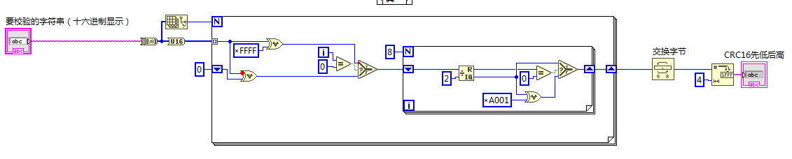 1.LabVIEW之CRC校验_labview crc-CSDN博客